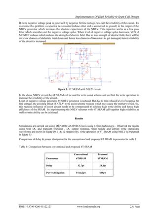 Implementation Of High Reliable T SRAM Cell Design PDF Data Storage And Warehousing Computing