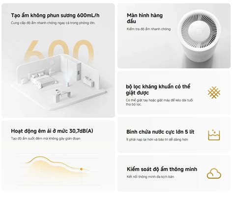 Máy Tạo ẩm Không Sương Xiaomi Mijia Smart Evaporative Humidifier Pro