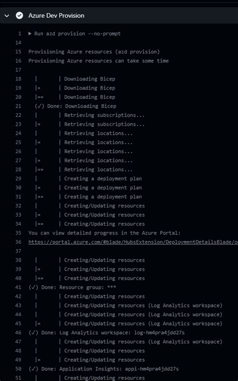 Improve The Ux Of Provisiondeploy In Cicd · Issue 2070 · Azureazure