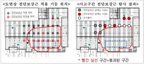 붕괴된 검단아파트 지하주차장 철근 누락에 콘크리트 강도 부족까지…gs건설 싹 다 허물고 다시 짓는다