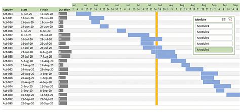 Excel Can Be Exciting 15 Fun Things To Do With Microsoft Excel Artofit