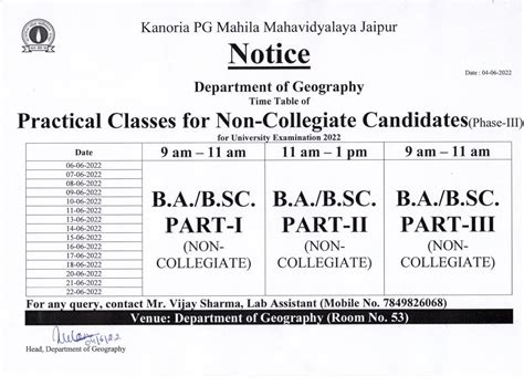 Geography Practical Classes For Non Collegiate Candidates Kanoria Pg
