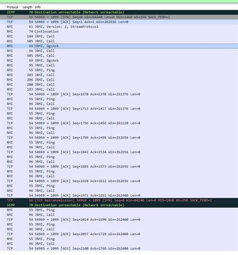 Apache Geode Behind Nat Firewall Stack Overflow