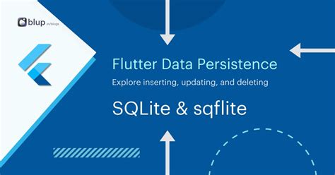 Understanding Setstate In Flutter When And How To Use It By Blup Medium