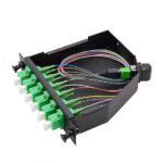 MPO MTP Patch Cord Elevating Your Project Profits With Superior Fiber Optic Patch Cords