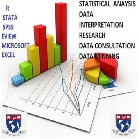 Statistical Analysis Services For Medical Thesis At ₹ 1 Day In New Delhi