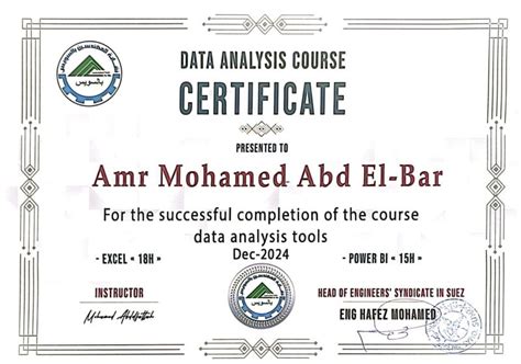 Thrilled To Have Completed A Data Analysis Course Significantly