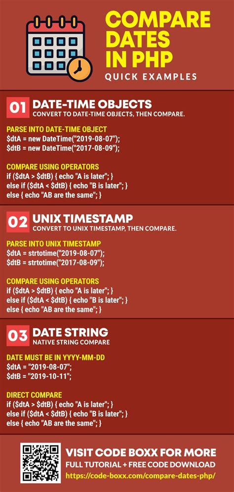 Ways To Compare Dates In Php Computer Science Programming Computer