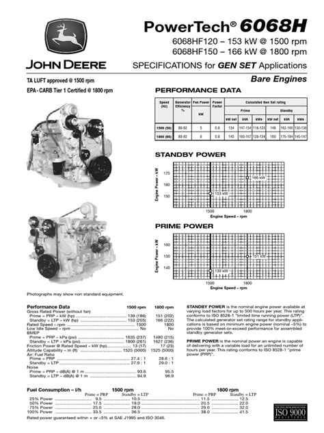 Kd165 Engine Data Sheet 1 Pdf Internal Combustion Engine Systems Engineering