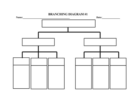 Branching Diagram Ppt