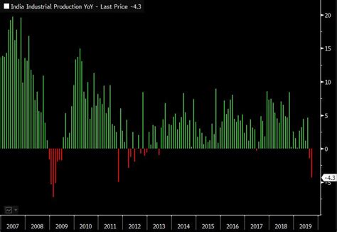 Ritesh Jain On Linkedin Worldoutofwhack 11 Comments