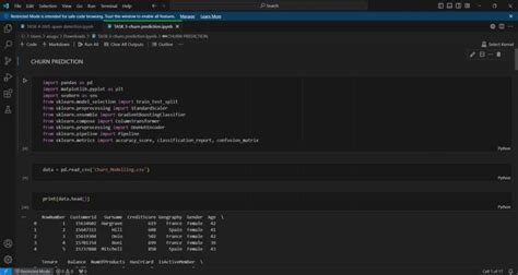 Usha Nandhini On Linkedin Codsoft