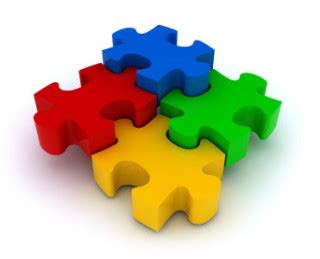 Modularity Definition And Information
