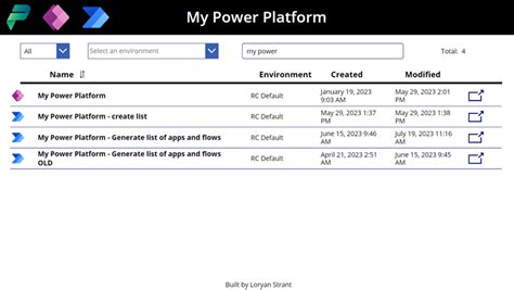 Keeping Your Azure Ad Security Groups And Office 365 Groups In Sync With The Power Platform By