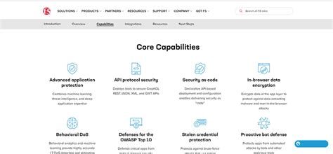 F5 Advanced Waf Nginx And Open Appsec Waf A Total Guide