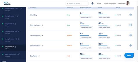 Ganeshan Koppolu On Linkedin Day13 30dayscodechallenge Python