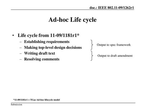 Tgac Mu Mimo Ad Hoc Report Nov Ppt Download