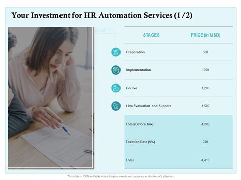 Your Investment For Hr Automation Services Preparation Ppt Powerpoint Presentation Summary