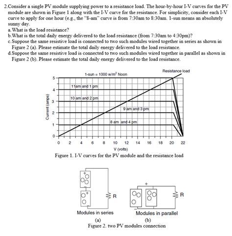 Solved Consider A Single PV Module Supplying Power To A Chegg Com