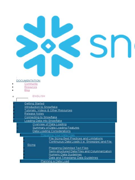 documentation community resources blog english pdf comma separated