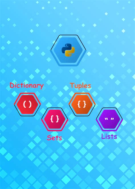 Data Structures And Algorithms In Python