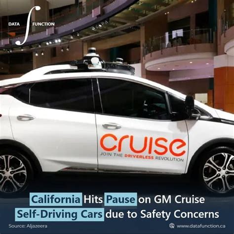 Data Function Inc On Linkedin Datafunction California Cars