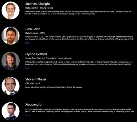 xiaopeng li on linkedin microsoftignite mlops microsoftai