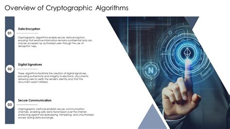 overview of cryptographic algorithms ppt example st ai ss ppt powerpoint