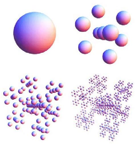 The Initiator And First Three Iterations For The Generalized