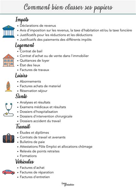 Comment Bien Classer Ses Papiers Artofit