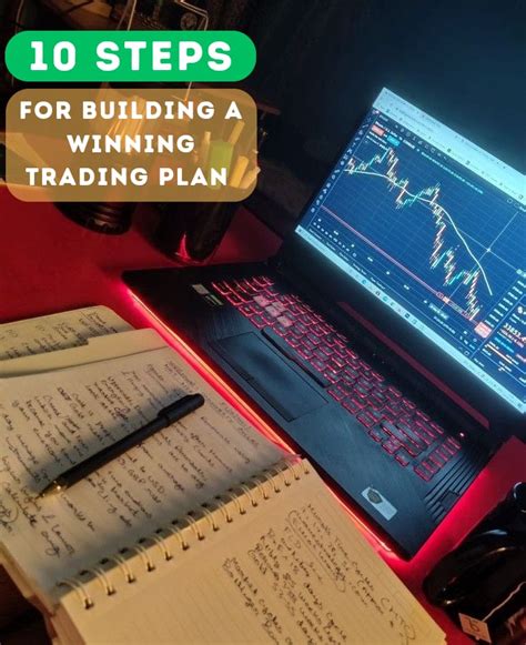 10 steps to building a winning trading plan