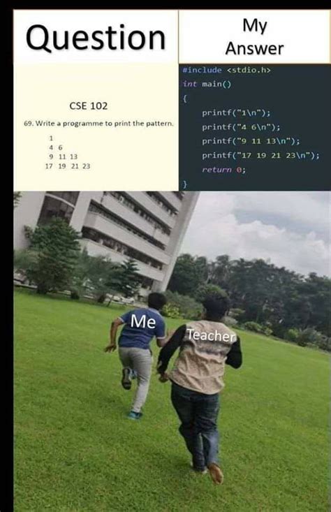 The Great Escape From Algorithm 101 ·