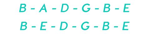 A Primer On Tools Use Of The Drop B Tuning Flypaper