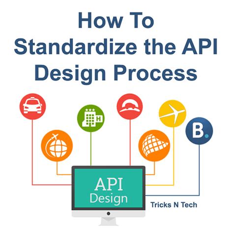 How To Standardize The Api Design Process Tricksntech Flickr