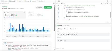 Mayan Chaubey On Linkedin Drgviswanathanchallenge 100daysofcode Codingchallenge Leetcode