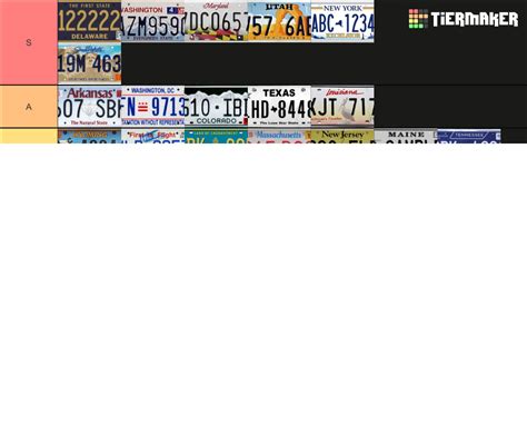 Usa License Plates 2023 Tier List Community Rankings Tiermaker