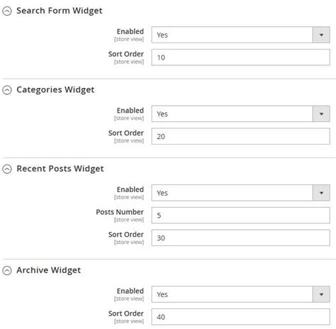 Magento 2 Blog Document Magerubik