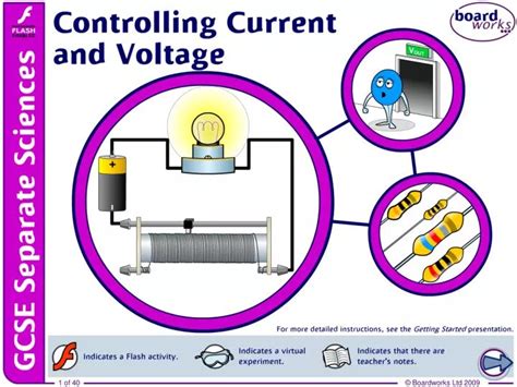 PPT Controlling Current And Voltage PowerPoint Presentation Free Download ID