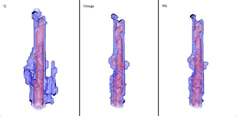 Parallel Coordinates Plot Window And Structures Extracted By Selecting Download Scientific
