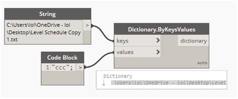Creating A Dictionary With Key As A File Path Removes The Drive Letter
