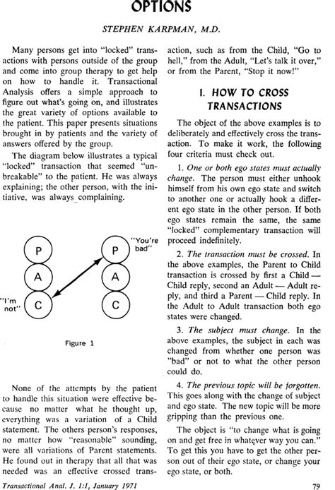 Options Stephen Karpman 1971