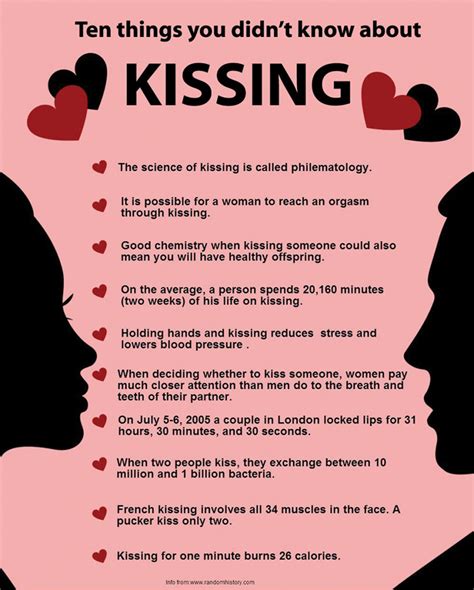 Infographic Lip Locking Wits Vuvuzela