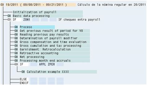 Control Retroactive Changes In Schemes SAP Community