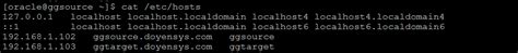 oracle 12c configure step by step goldengate unidirectional method