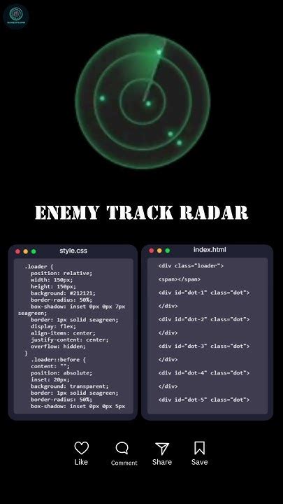 radar using css techszdeveloper webcoding coding programminglanguage