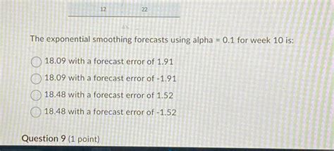 Solved The Exponential Smoothing Forecasts Using Alpha Chegg