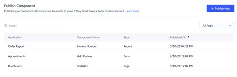 Get Embed Code Of The Published Form Zoho Creator Help