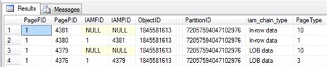 What Is The Size Of The Lob Pointer For Max Types Like Varchar