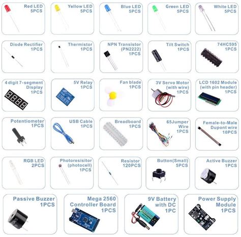 ELEGOO Mega 2560 R3 Project Starter Kit Compatible With Arduino IDE MEGA2560 Including 16