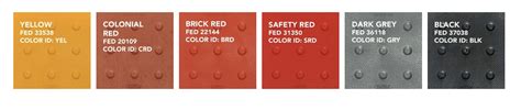 Polymer Wet Set ADA Detectable Warning Tile Traffic Safety Supply Company